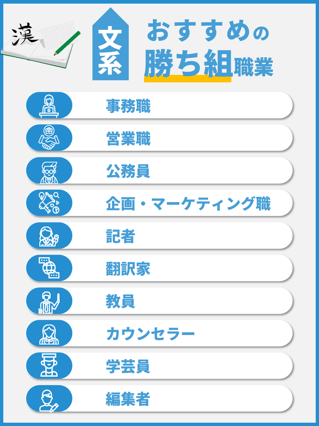 文系の勝ち組職業とは?年収・人気・高収入が期待できる企業ランキング!